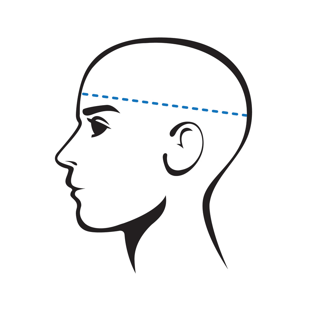 HEADGEAR SIZE & FIT GUIDE – All-Star Sports
