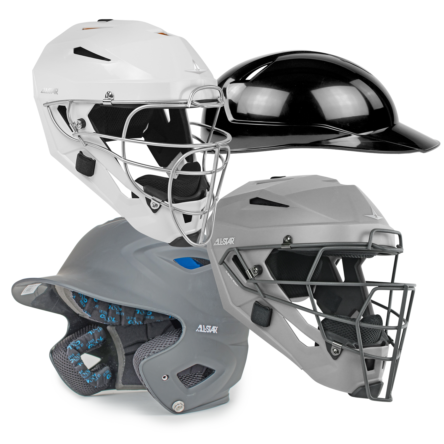 HEADGEAR SIZE & FIT GUIDE – All-Star Sports